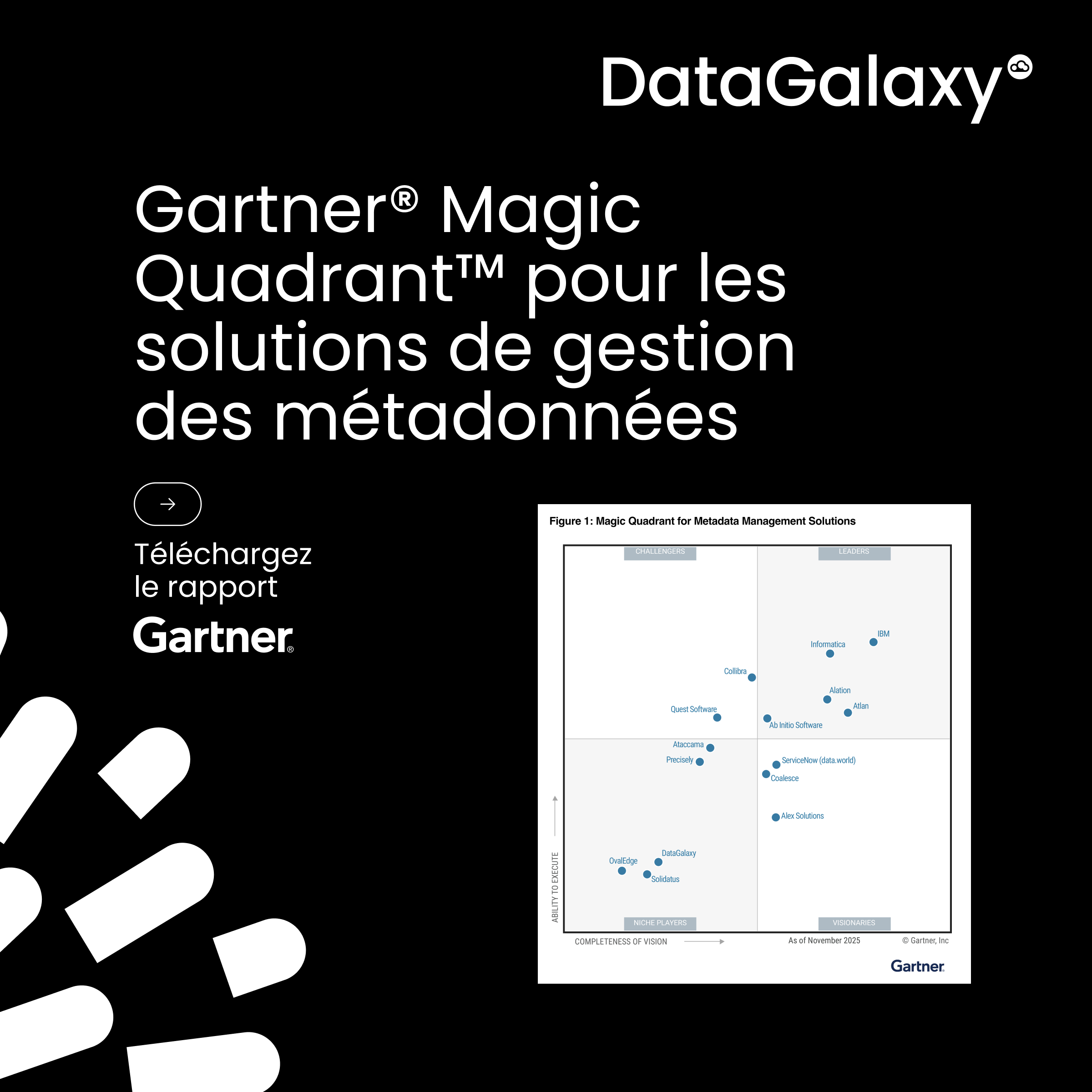 Gartner's Metadata Management Magic Quadrant 2025